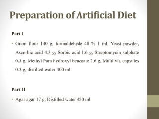 Mass producation HaNPV & EPN | PPTX