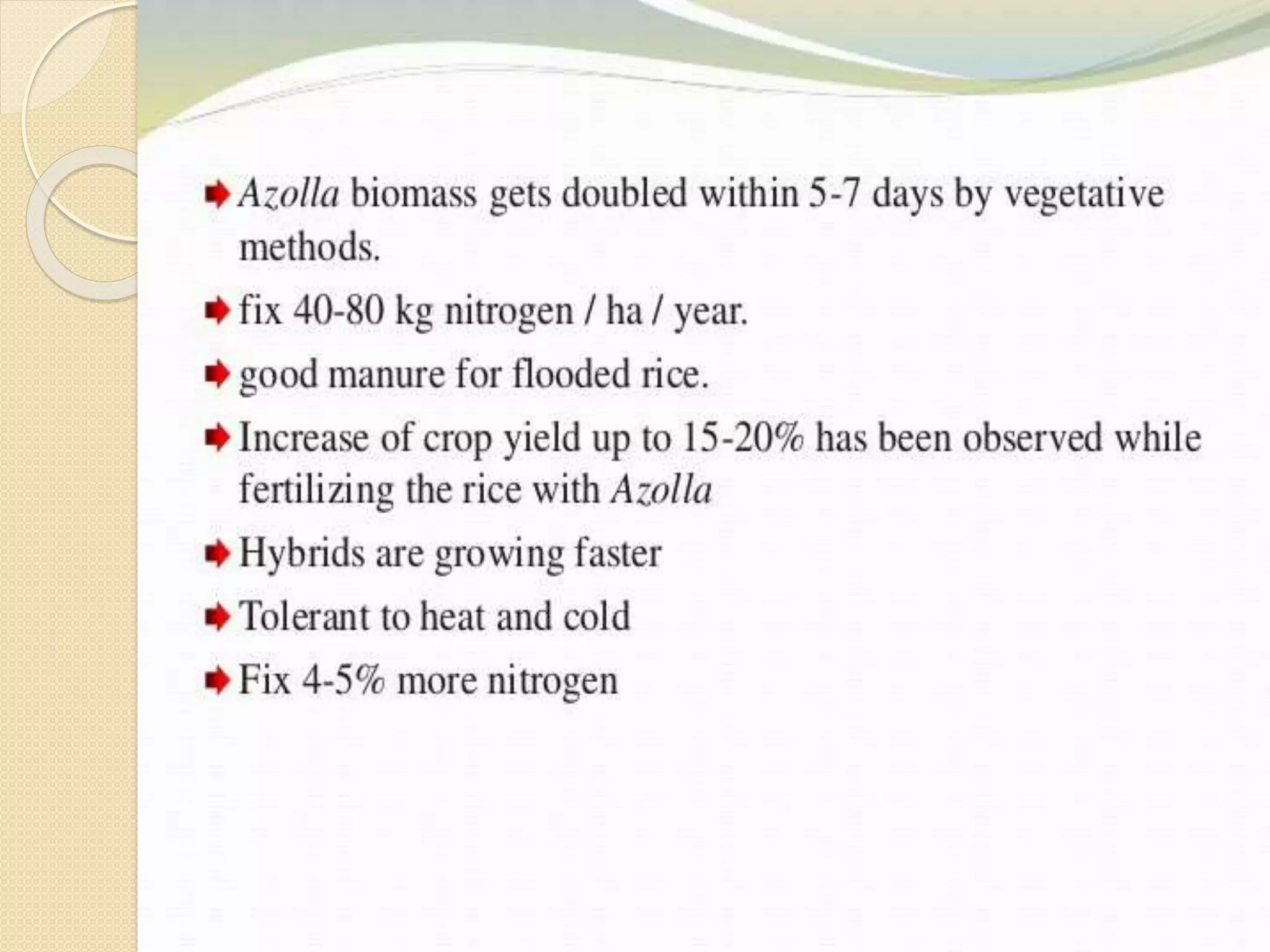 Mass Production of Blue Green Algae, Azolla and Its Application in ...
