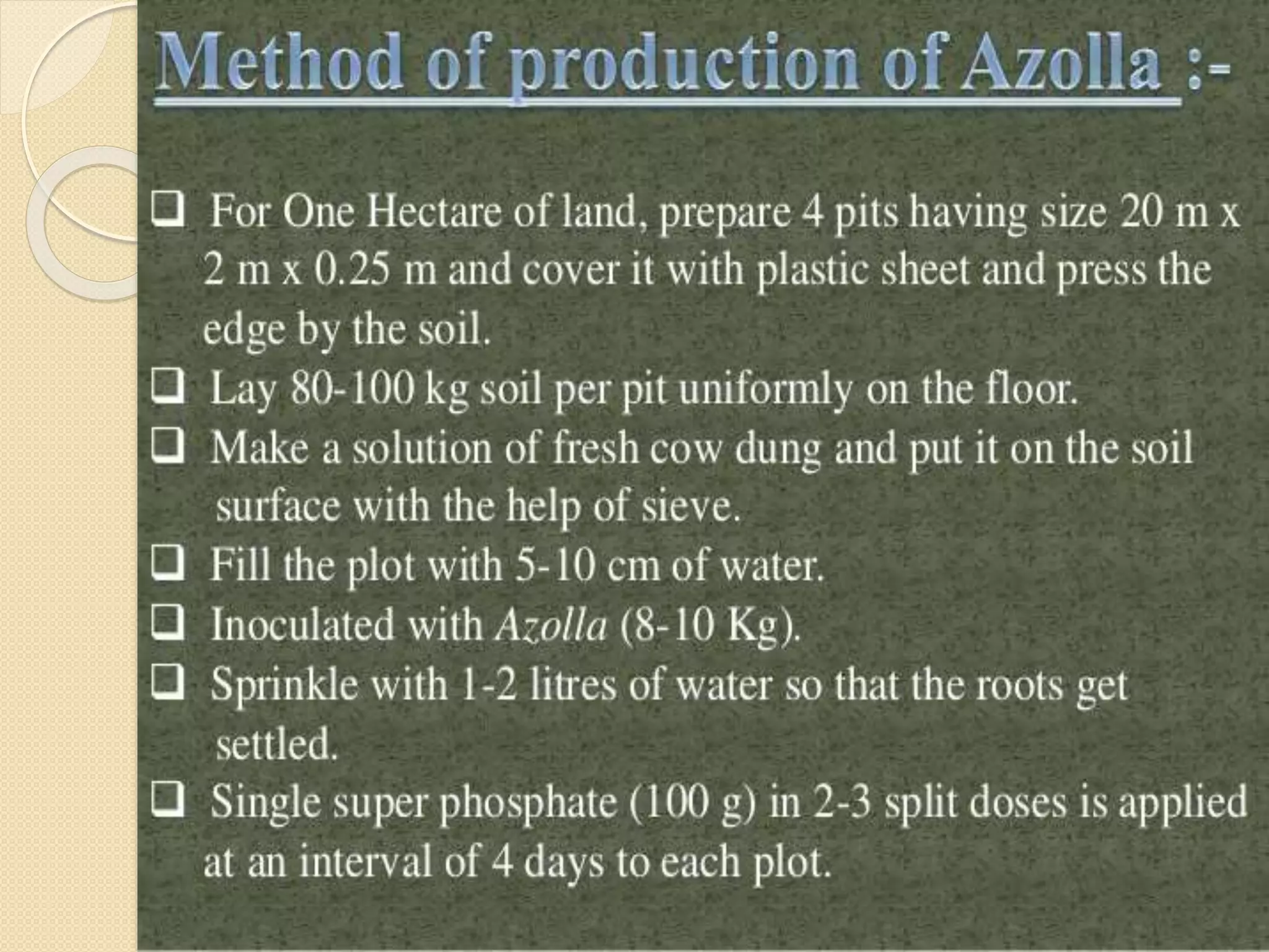 Mass Production of Blue Green Algae, Azolla and Its Application in ...