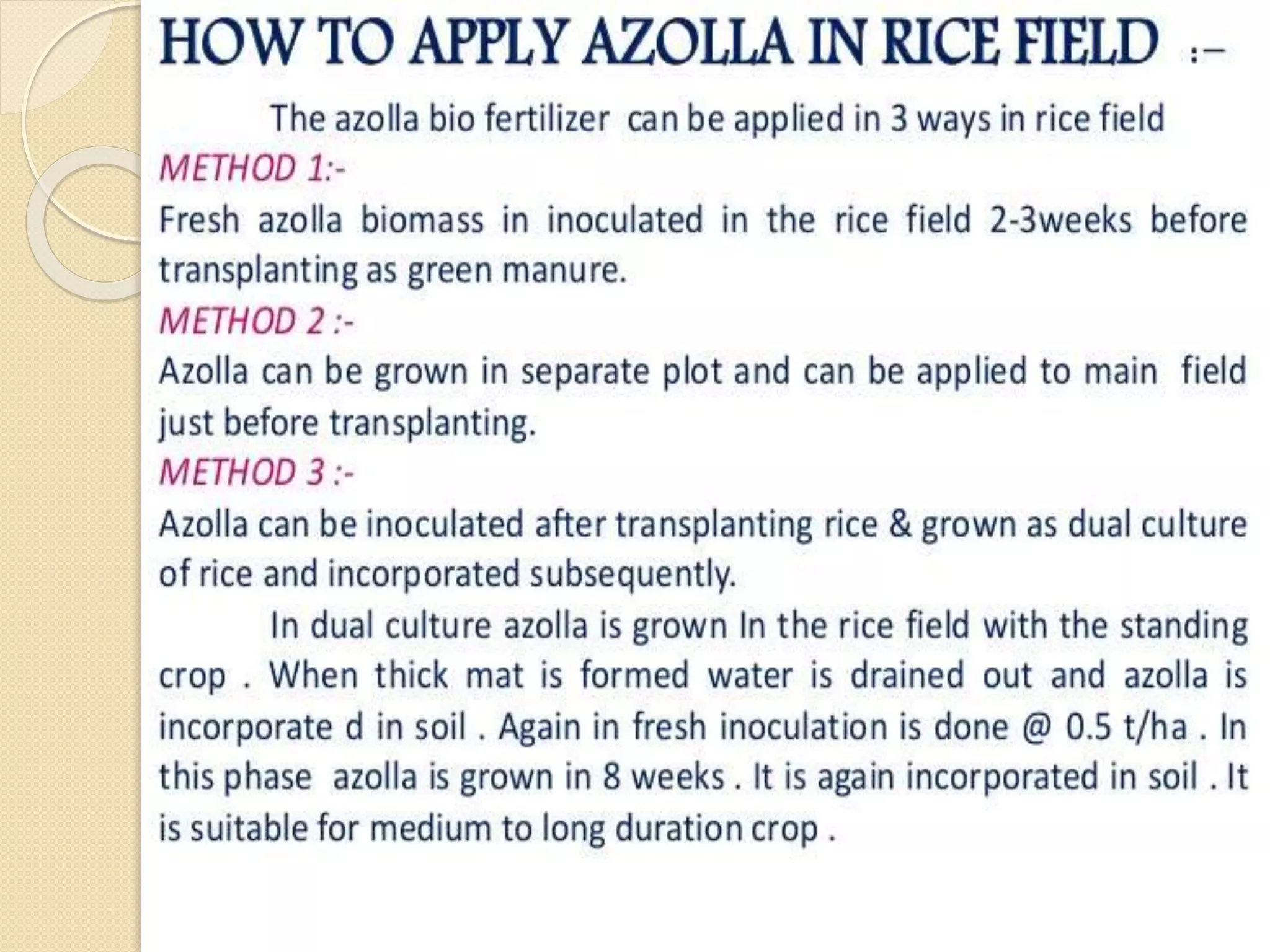 Mass Production of Blue Green Algae, Azolla and Its Application in ...