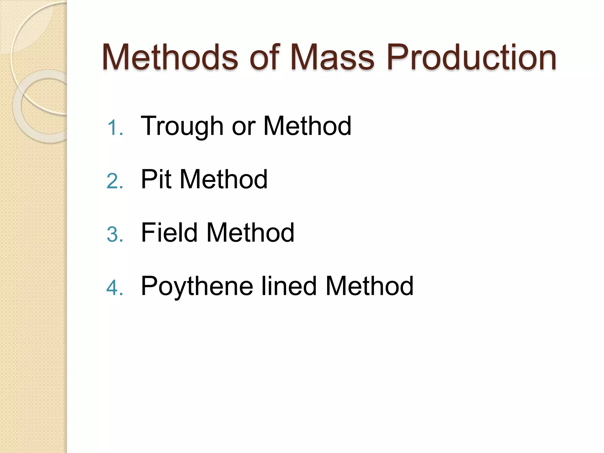 Mass Production of Blue Green Algae, Azolla and Its Application in ...