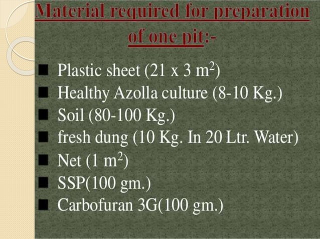 Mass Production of Blue Green Algae, Azolla and Its Application in ...