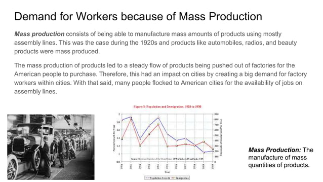 Mass production presentation | PPT