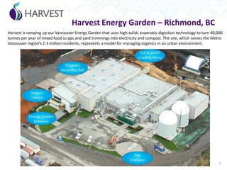 Organic Feedstock & Products: A Developer's Perspective | PPTX