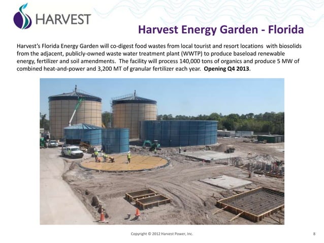 Organic Feedstock & Products: A Developer's Perspective | PPT