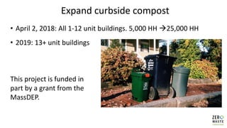 2018 R3 Conference Cambridge Curbside Composting | PPT