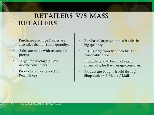 Mass Retail PPT Slide | PPT | Free Download