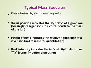 Mass specctroscopy and interpretation | PPTX