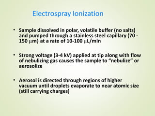 Mass specctroscopy and interpretation | PPTX