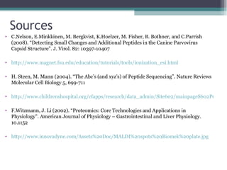 Mass spec of proteins | PPT | Chemistry | Science