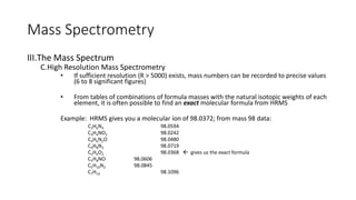 Mass spect. m. pharm | PPTX