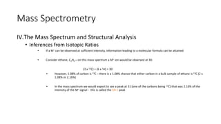 Mass spect. m. pharm | PPTX