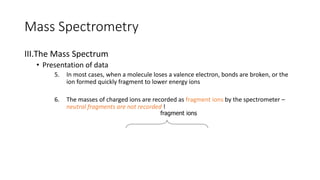Mass spect. m. pharm | PPTX