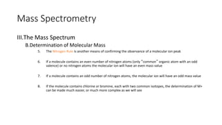 Mass spect. m. pharm | PPTX