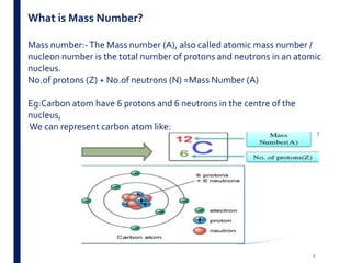 Mass spectroscopy | PPT