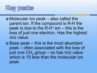 Mass spectrometry | PPT