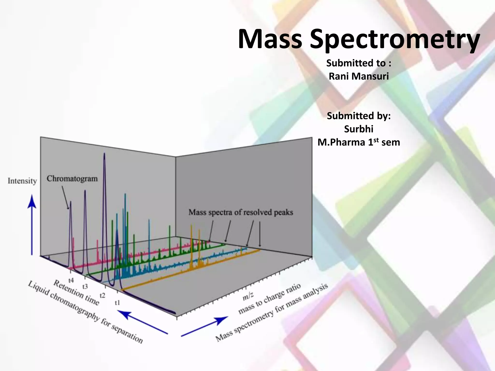 Mass spectrometry and ionization techniques | PPTX