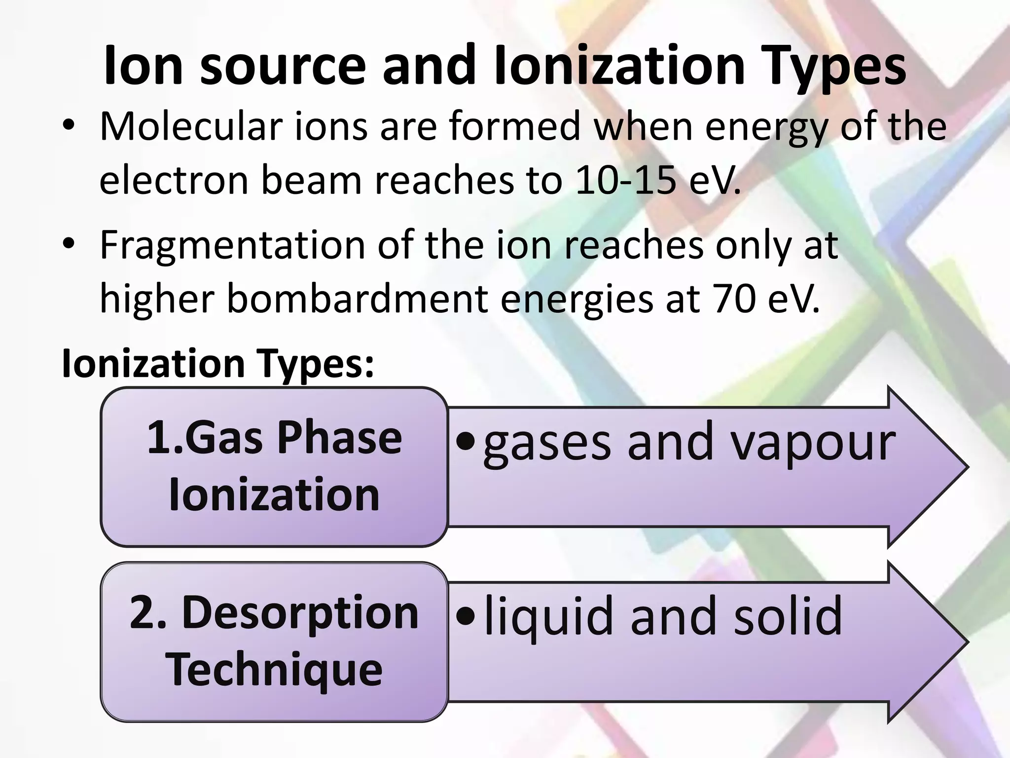 Mass spectrometry and ionization techniques | PPTX