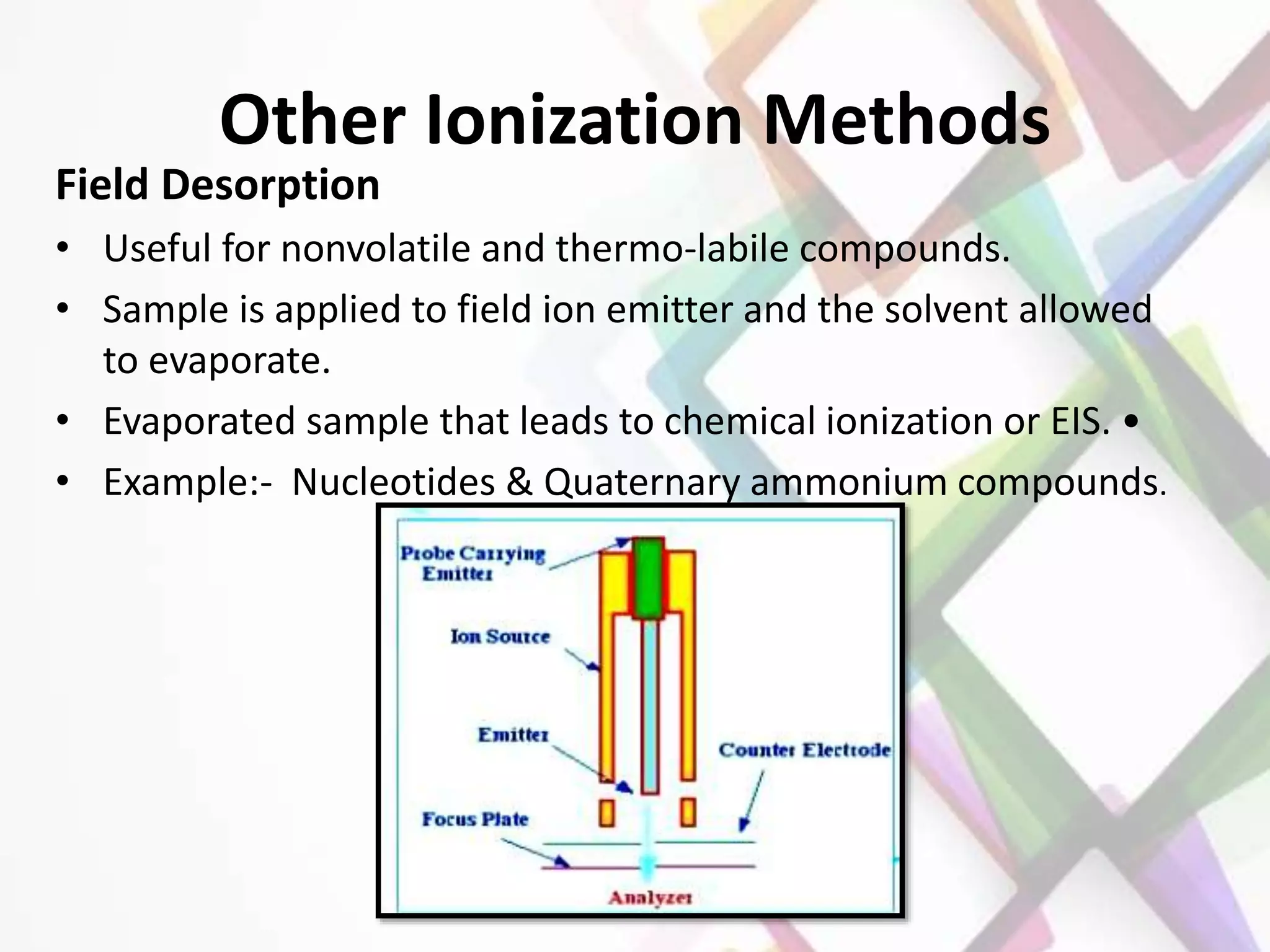 Mass spectrometry and ionization techniques | PPTX