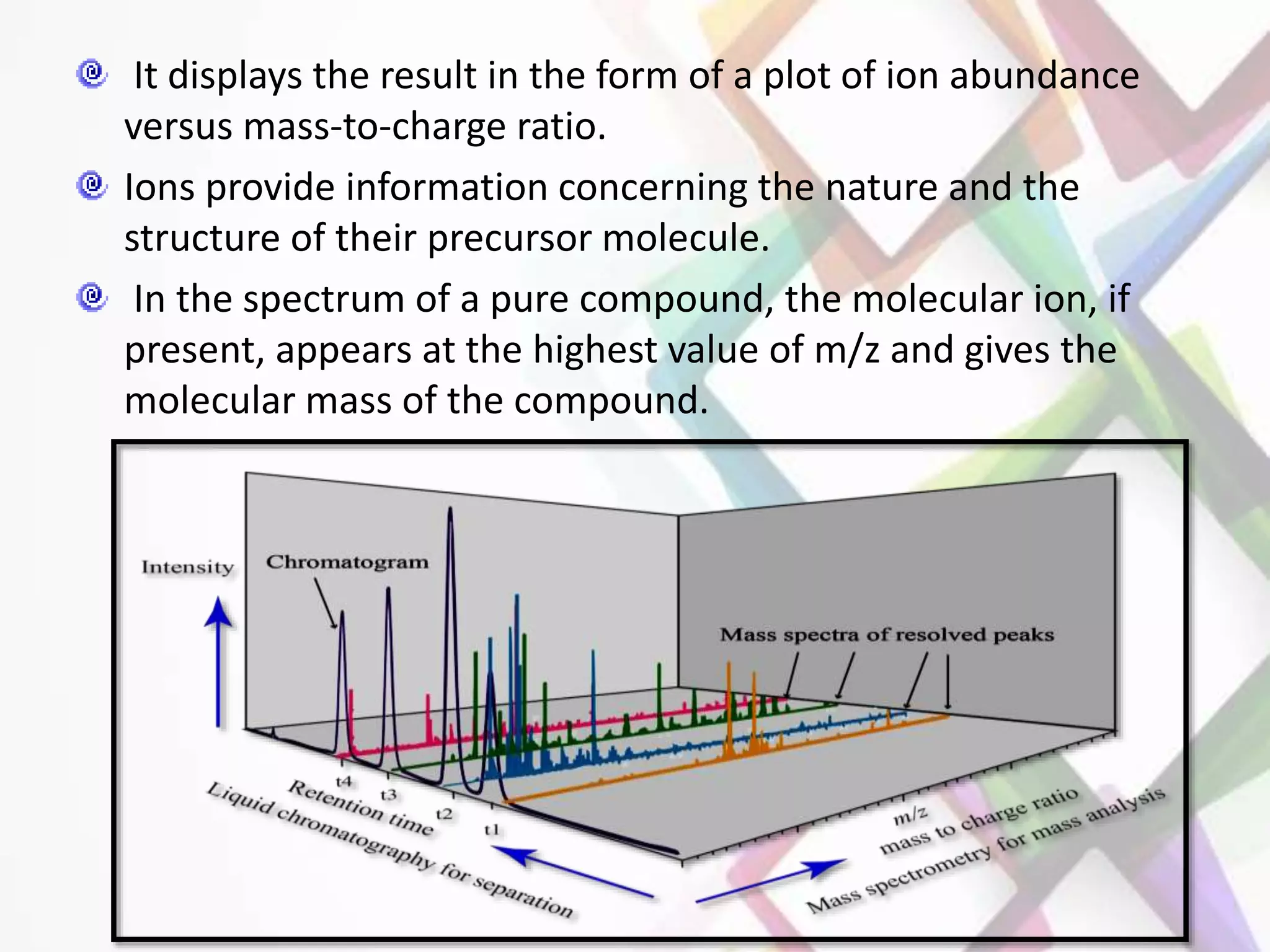 Mass spectrometry and ionization techniques | PPTX