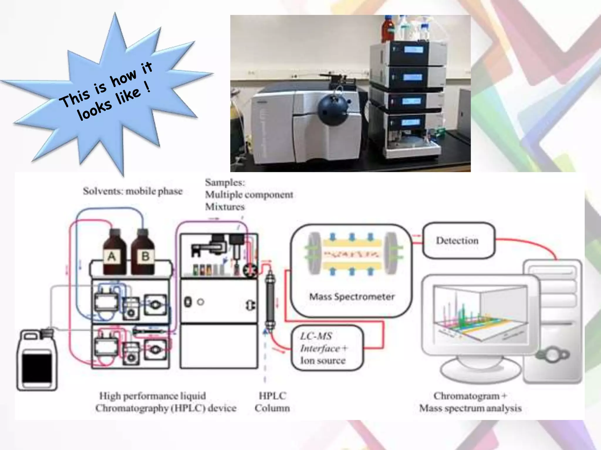 Mass spectrometry and ionization techniques | PPTX