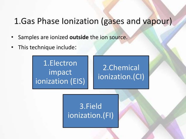 Mass spectrometry and ionization techniques | PPTX | Chemistry | Science