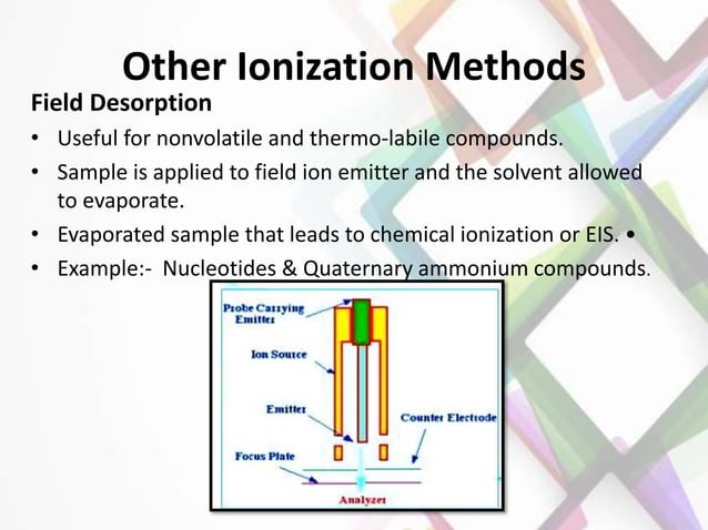Mass spectrometry and ionization techniques | PPTX | Chemistry | Science