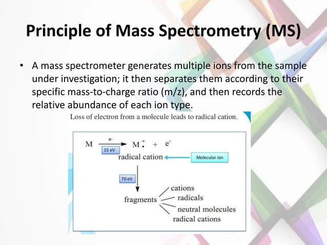 Mass spectrometry and ionization techniques | PPTX | Chemistry | Science