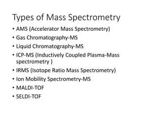 Mass spectrometry | PPT
