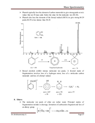 Mass spectrometry | DOCX