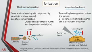 Mass spectrometry | PPTX