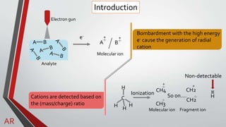 Mass spectrometry | PPTX | Chemistry | Science