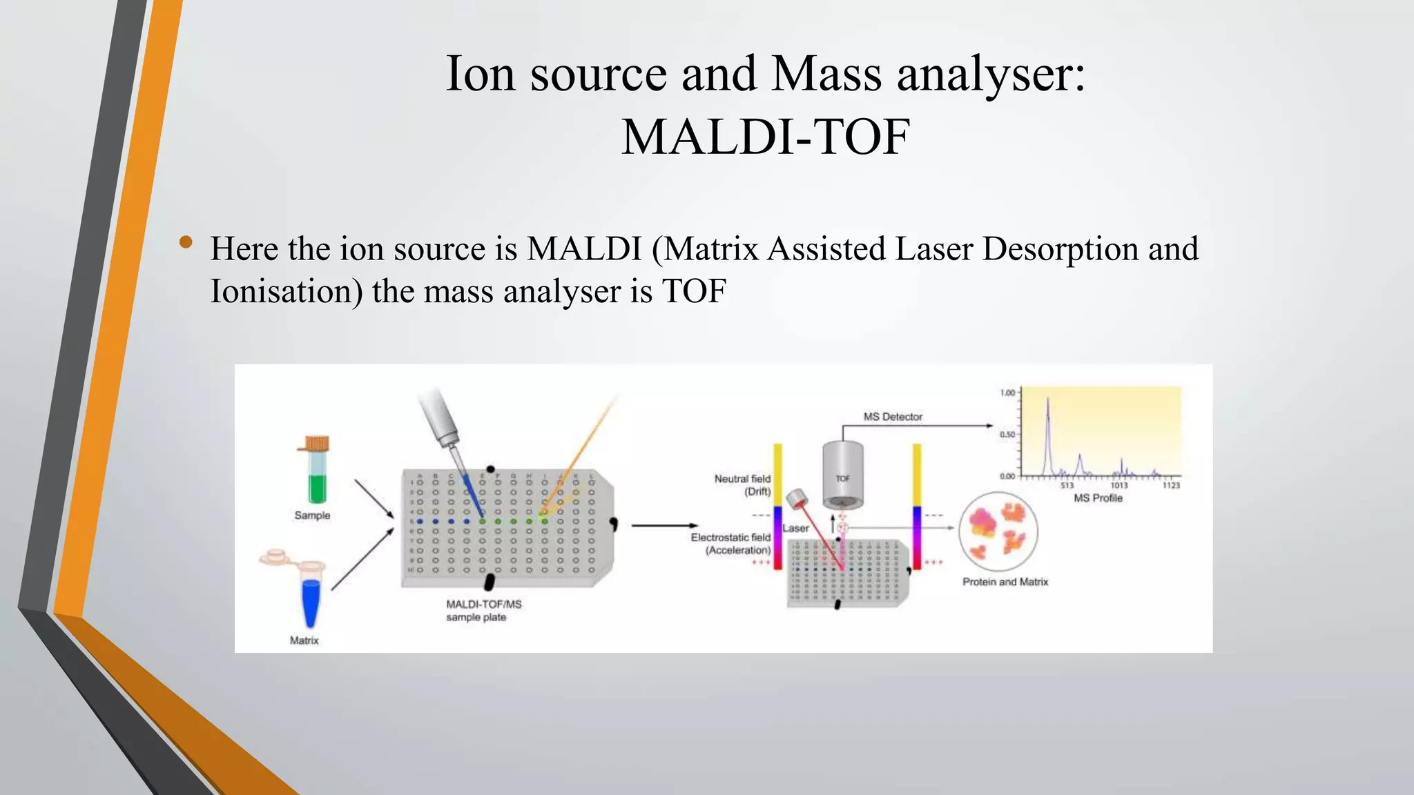 Mass spectrometry and MALDI TOF | PPTX
