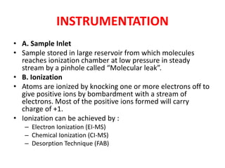 Mass spectrometry basic principle & Instrumentation | PPTX