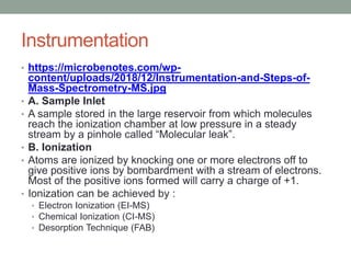 Mass spectrometry | PPTX