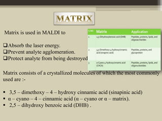 Mass spectrometry | PPTX