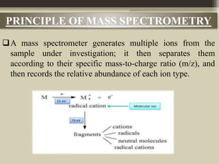 Mass spectrometry | PPTX