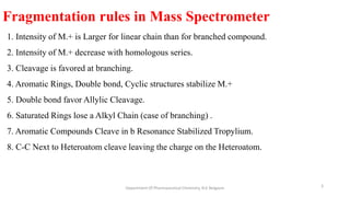Mass spectrometry | PPTX