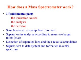 Mass Spectrometry.ppt
