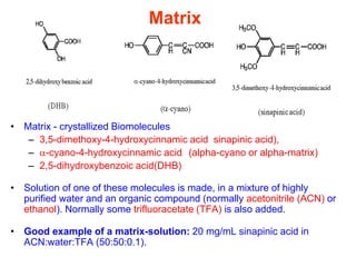 Mass Spectrometry.ppt