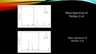 Mass spectroscopy (advanced spectral analysis) | PPTX