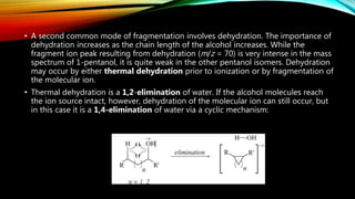 Mass spectroscopy (advanced spectral analysis) | PPTX