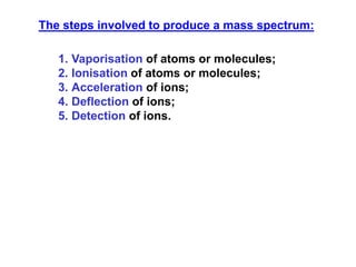 Mass Spectrometry.ppt