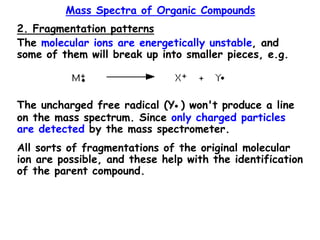 Mass Spectrometry.ppt