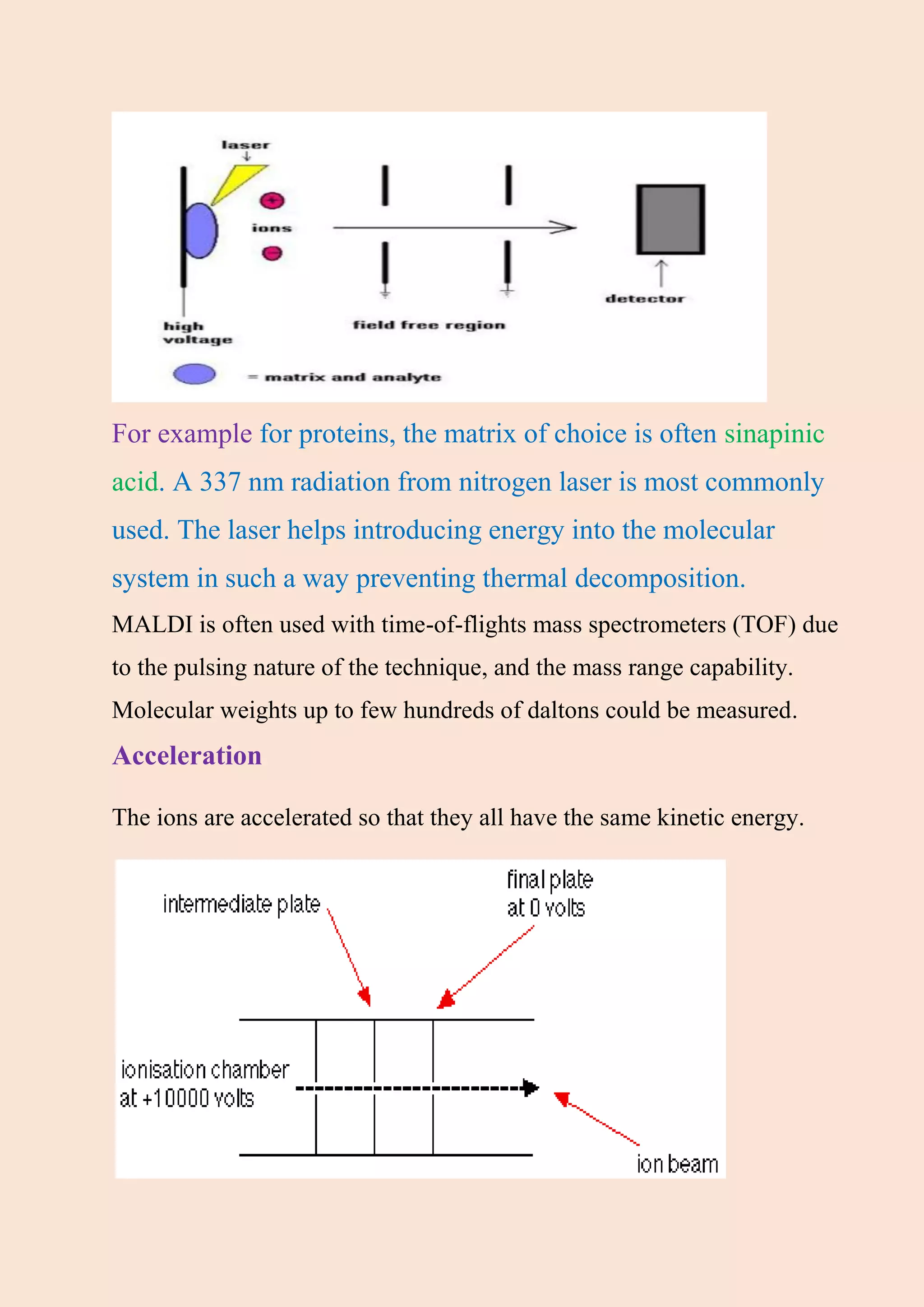 MASS SPECTROMETRY=.pdf
