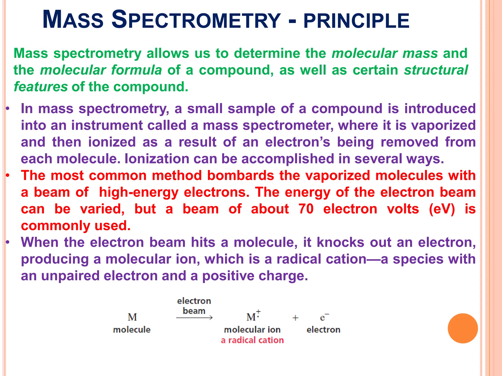 Mass Spectrometry.pdf