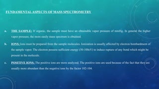 Mass Spectrometry detailed explanation..pptx