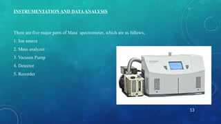 Mass Spectrometry detailed explanation..pptx