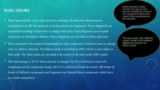 Mass Spectrometry detailed explanation..pptx
