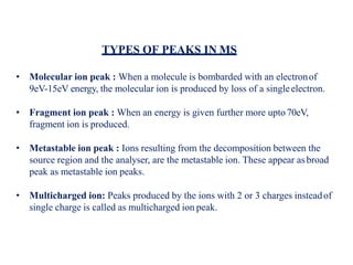 Basic Principles of Mass Spectrometry.ppt